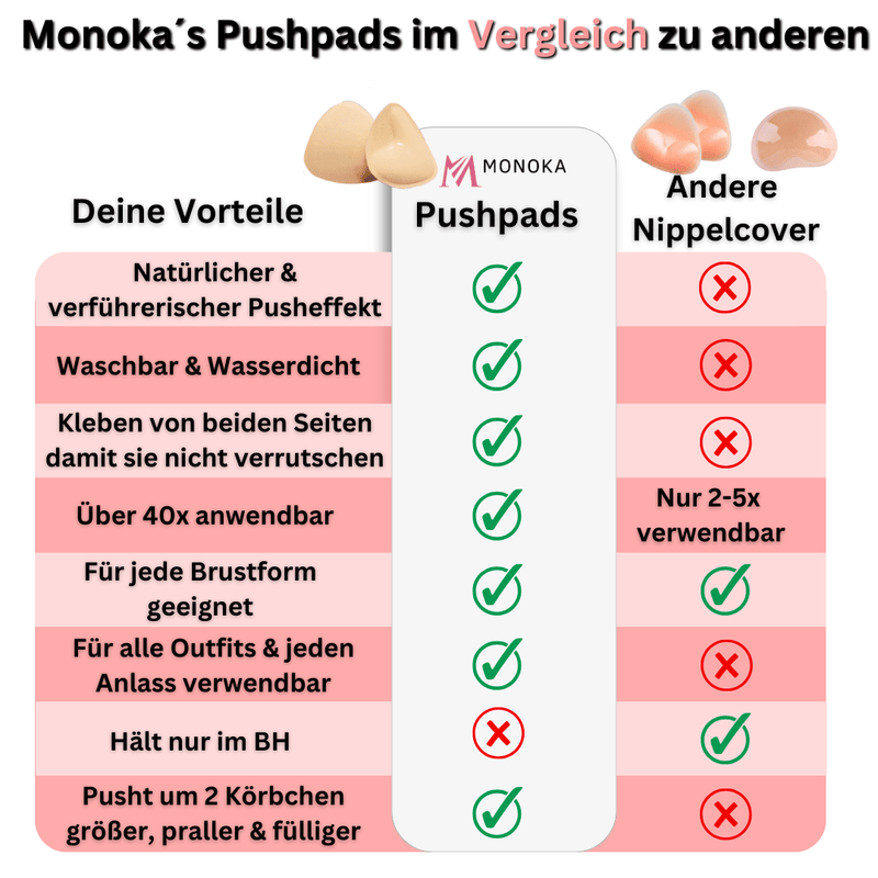 Monoka´s Pushpads™ - Doppelseitig klebende Pushup Nippelcover Pushup ...